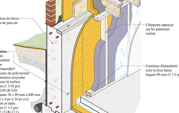 Coupes murs, dalles et jonctions pour constructions durables ...