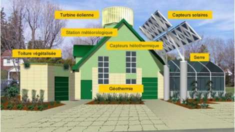 Energie renouvelable : Un nouveau centre d’interprétation des énergies ...