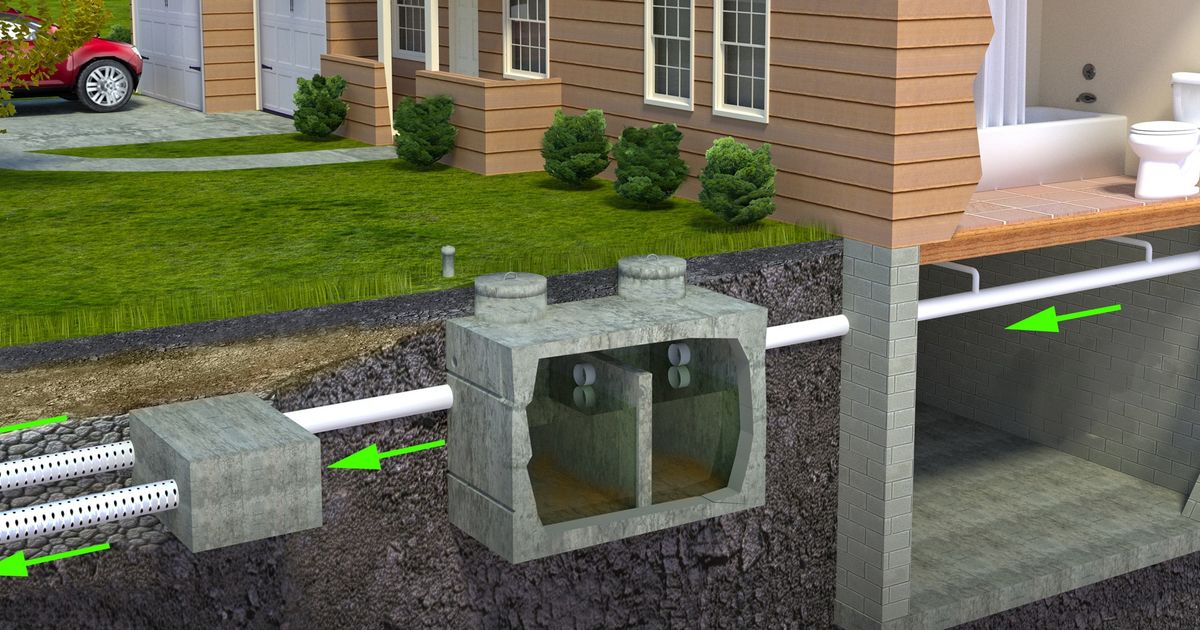 Qu'est-ce qu'une installation septique? - Écohabitation