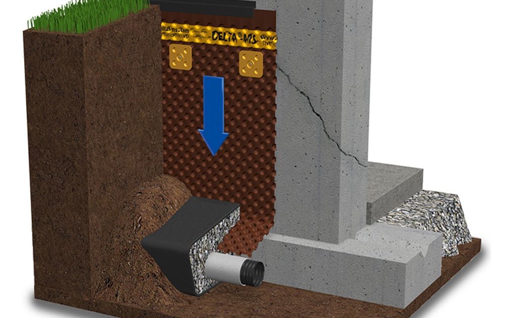 Solutions de drainage des fondations MS de DELTA - Écohabitation