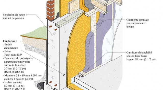 Stage, construction durable, ecoconstruction | Nouvelle | Écohabitation